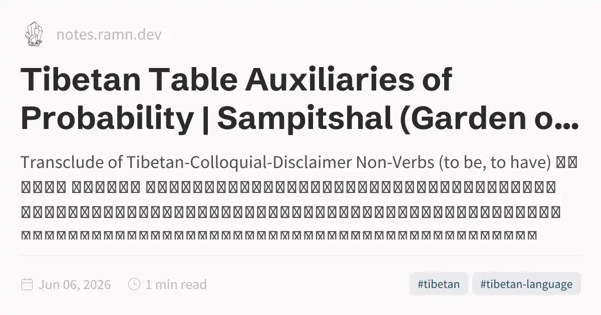 Tibetan Table Auxiliaries of Probability | Sampitshal (Garden of Thoughts)
